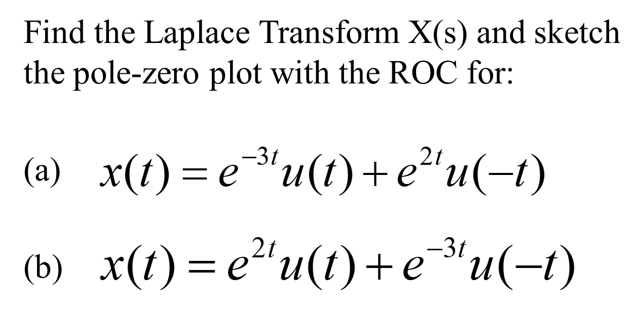 Solved Find the Laplace Transform X(s) and sketch the | Chegg.com