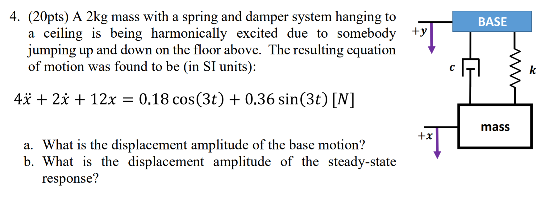 Solved BASE 4. (20pts) A 2kg mass with a spring and damper | Chegg.com