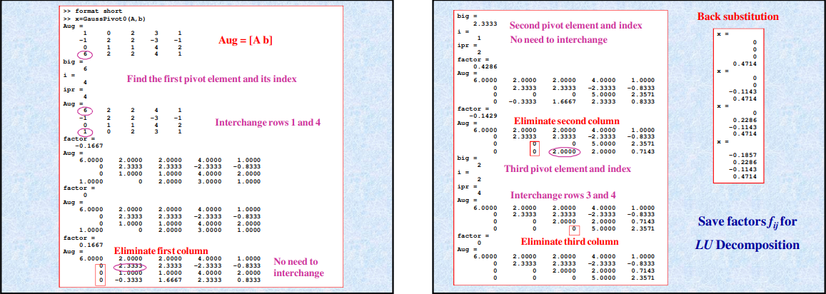 Solved MATLAB M-File: GaussPivot function x - Gauss Pivot | Chegg.com