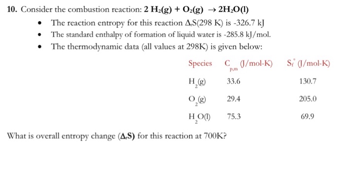 Solved 10. Consider the combustion reaction: 2 H2(g) + O2(g) | Chegg.com