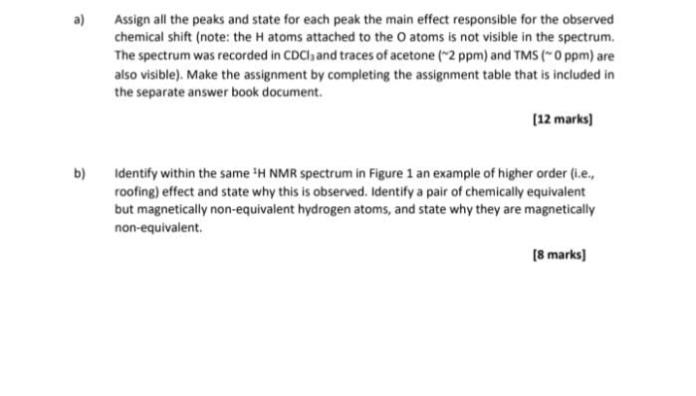 Solved Assign all the peaks and state for each peak the main | Chegg.com