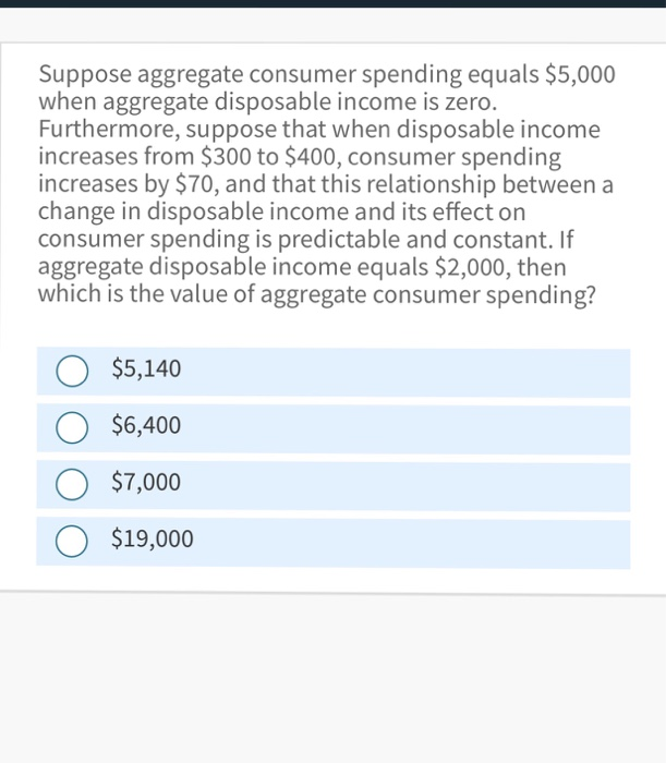 Solved Suppose Aggregate Consumer Spending Equals 5 000 Chegg