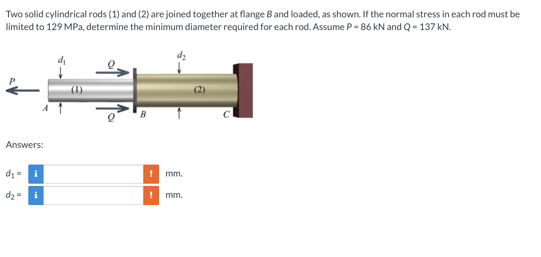 Solved Two solid cylindrical rods (1) ﻿and (2) ﻿are joined | Chegg.com