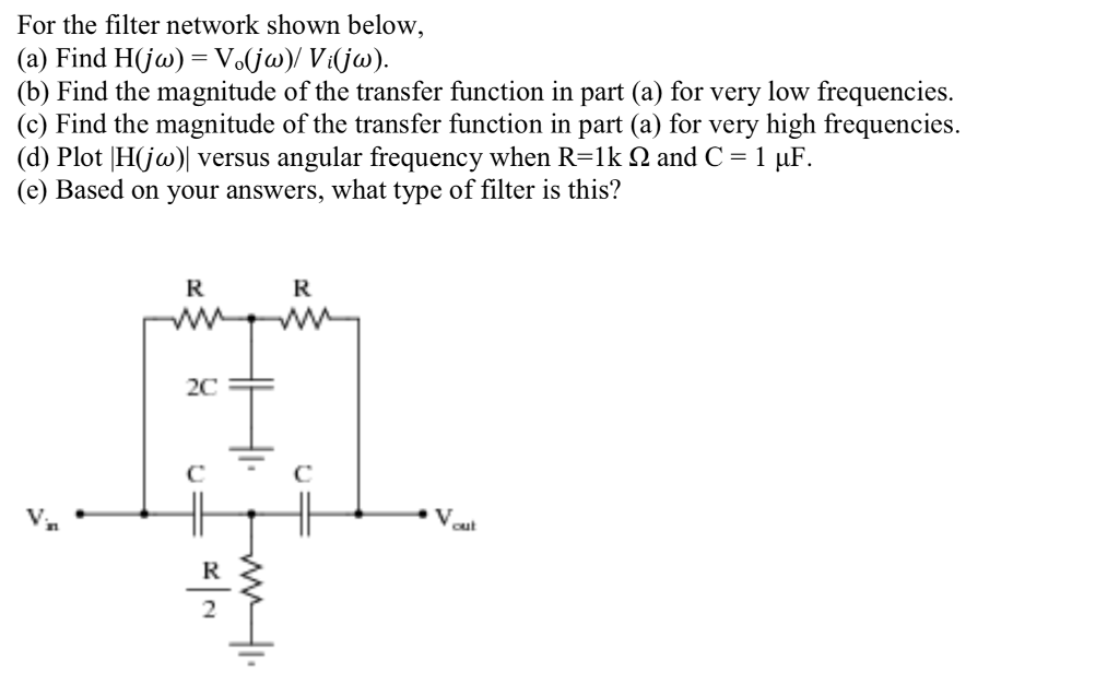 Solved For the filter network shown below, (a) Find Hjw) | Chegg.com