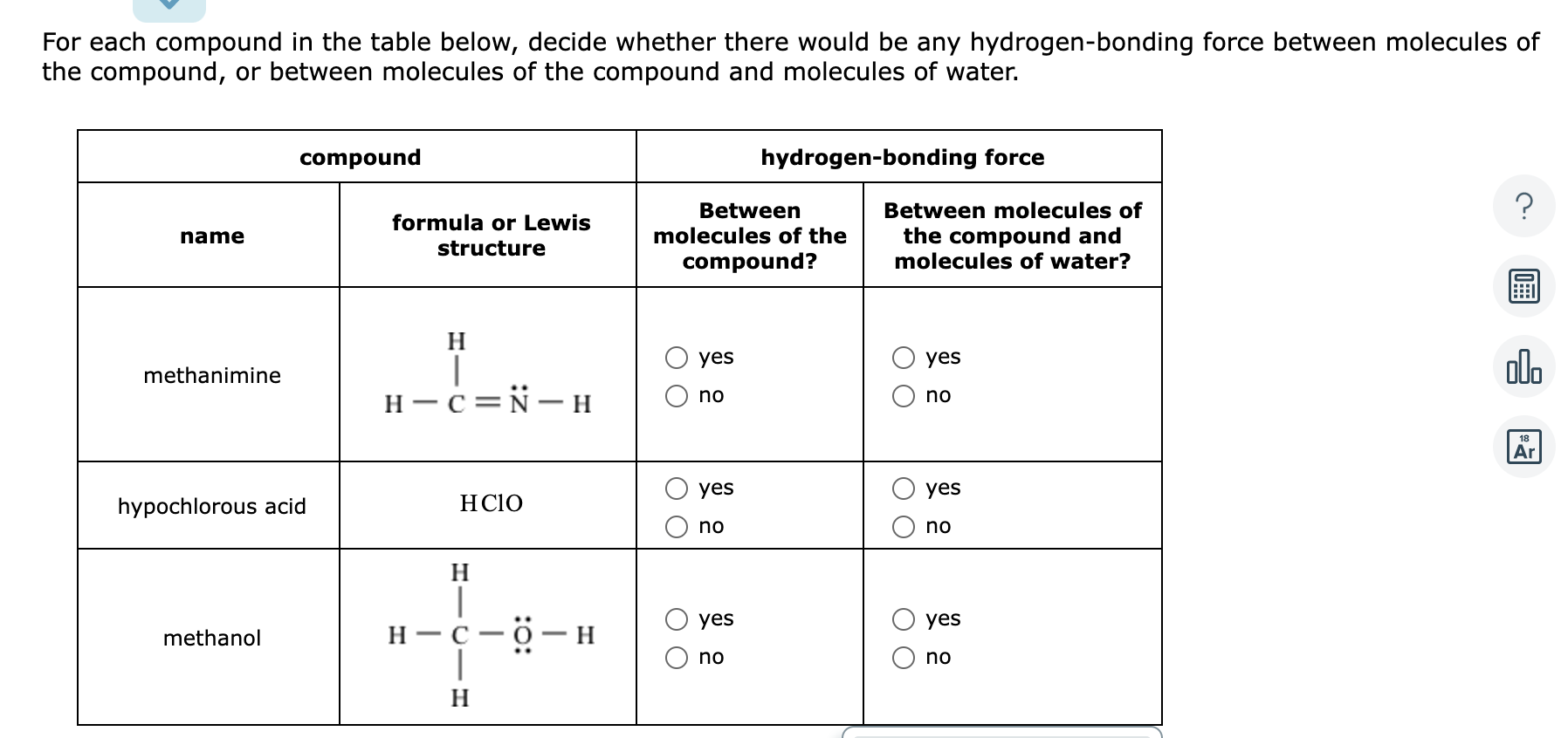 Solved For each compound in the table below, decide whether | Chegg.com