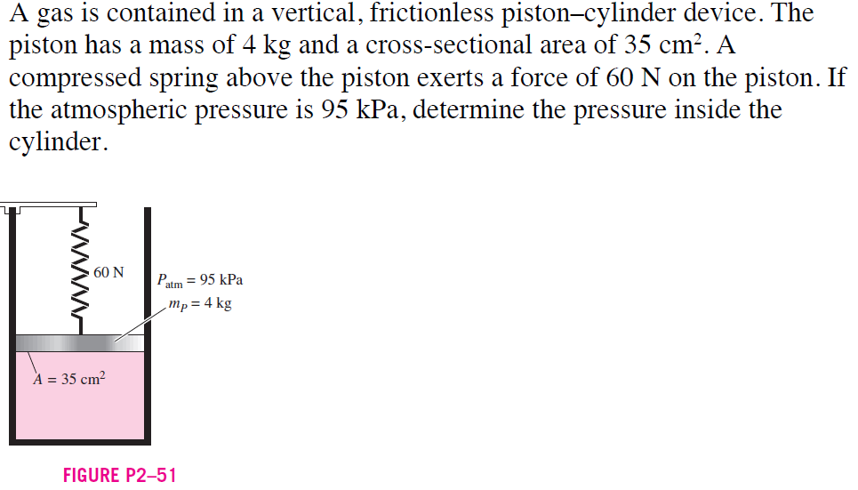Solved A gas is contained in a vertical, frictionless | Chegg.com Solved A gas is contained in a vertical, frictionless | Chegg.com