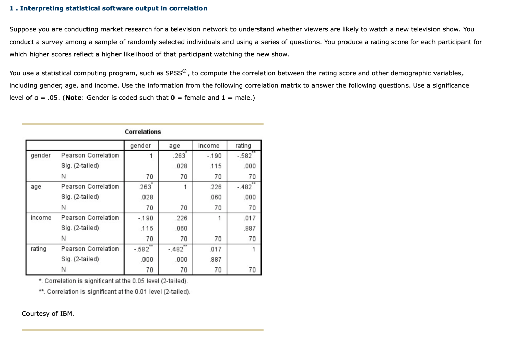 Solved 1 Interpreting Statistical Software Output In 0814