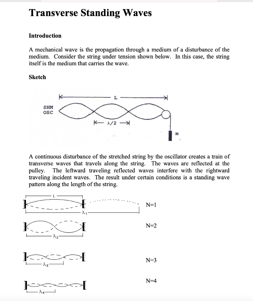 Transverse Standing Waves Introduction A mechanical | Chegg.com