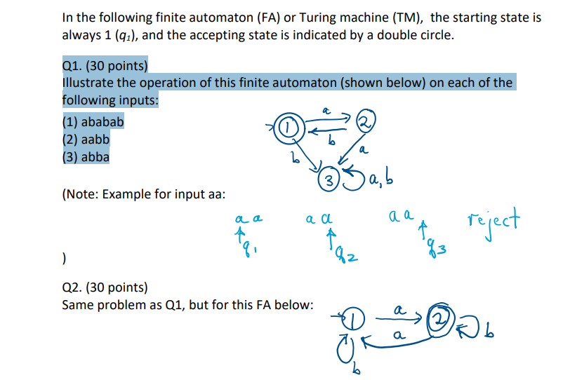 Solved In the following finite automaton (FA) or Turing | Chegg.com