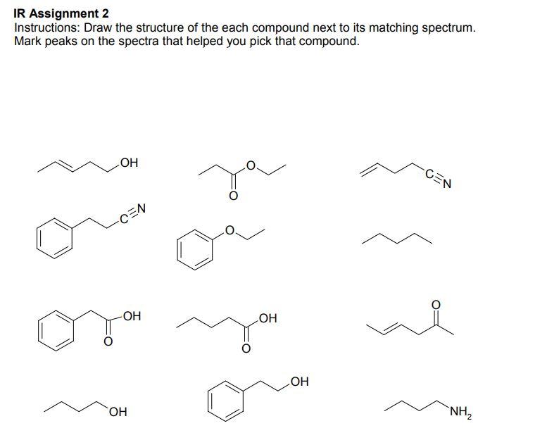 Solved IR Assignment 2 Instructions: Draw the structure of | Chegg.com