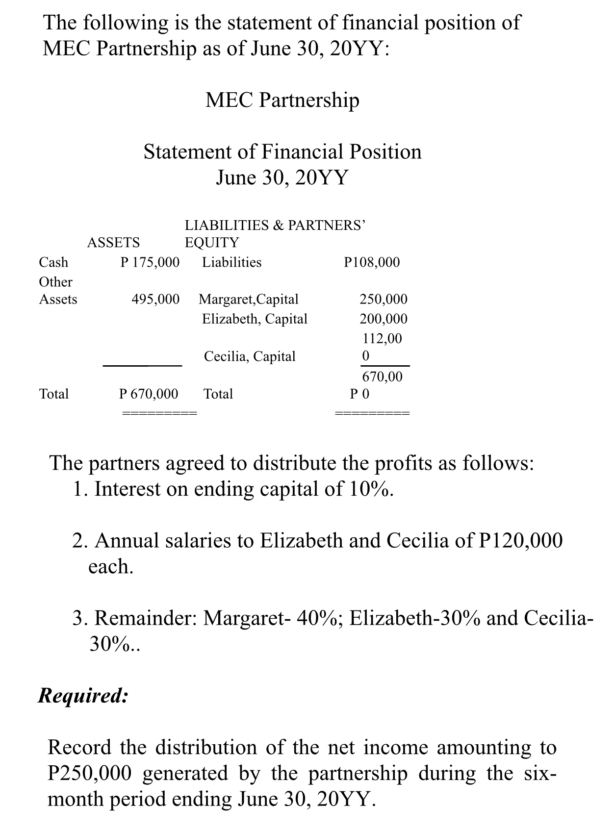 Solved The following is the statement of financial position | Chegg.com