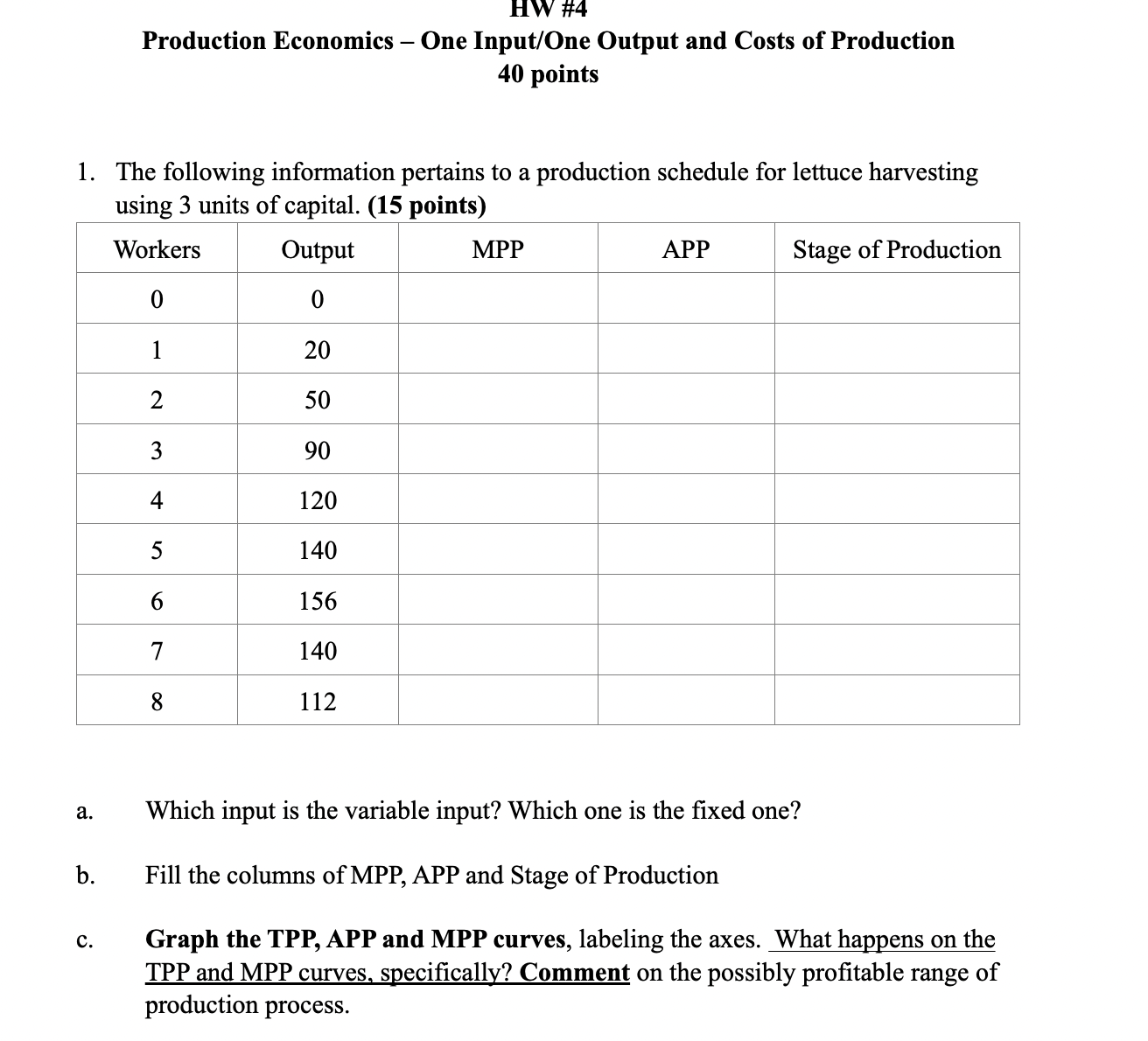 Solved Production Economics - One Input/One Output and Costs | Chegg.com