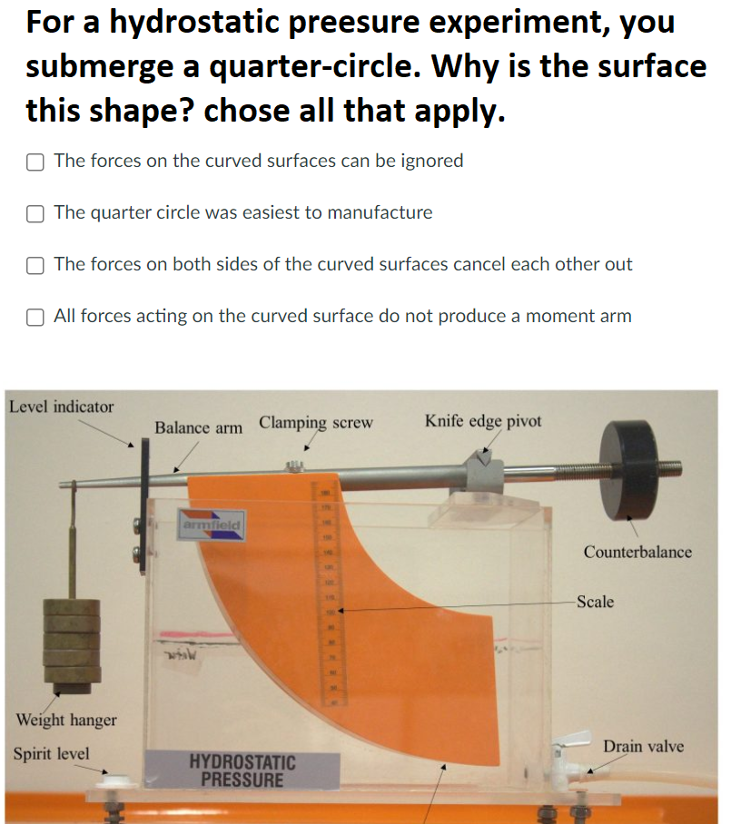 Solved For a hydrostatic preesure experiment, you submerge a | Chegg.com