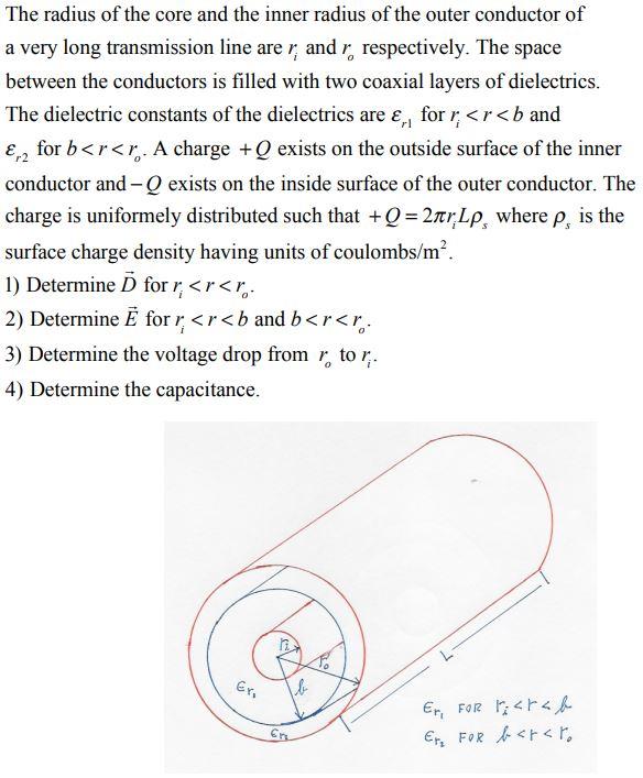 Solved The radius of the core and the inner radius of the | Chegg.com