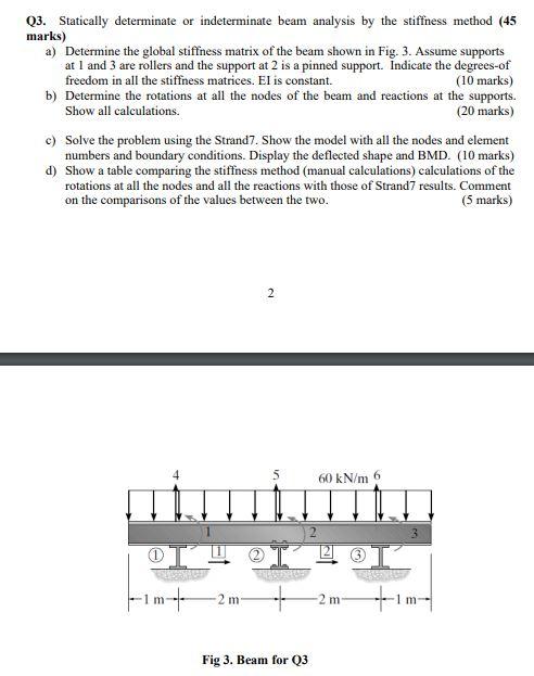 Solved Q3. Statically determinate or indeterminate beam | Chegg.com