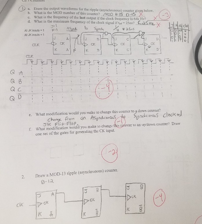 Solved I) a. Draw the output waveforms for the ripple | Chegg.com
