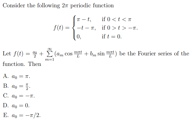 Solved Consider the following 2π periodic function | Chegg.com