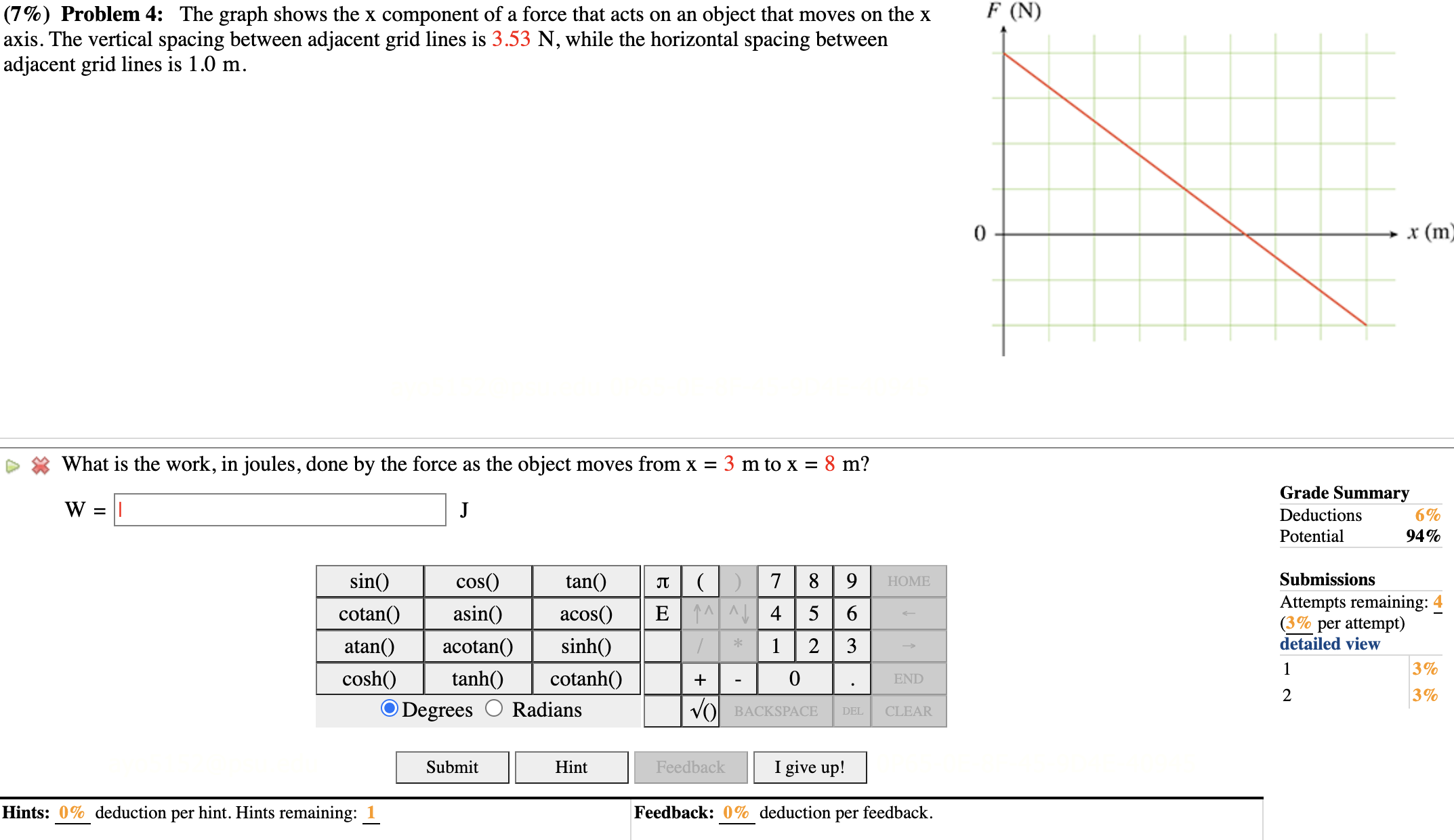 Solved The graph shows the x component of a force that acts | Chegg.com
