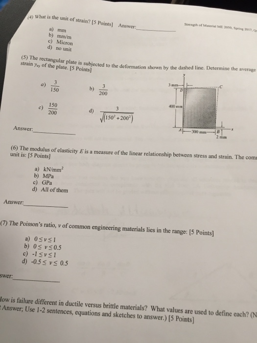 Solved What the unit of strain? mm mm/m Micron unit. | Chegg.com