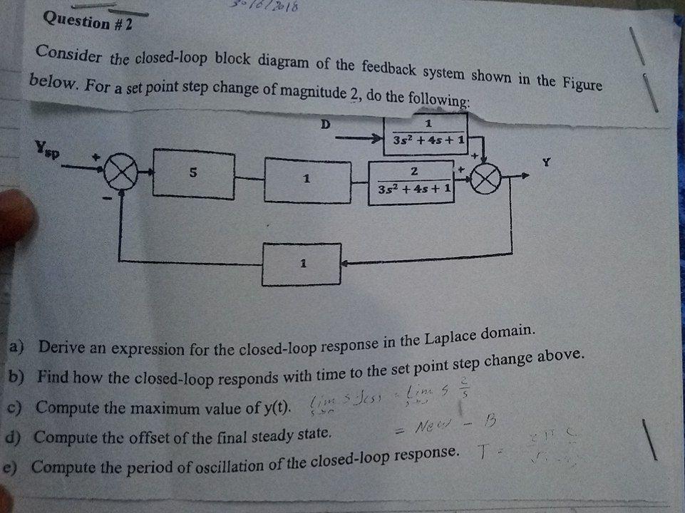 Solved 2/8 Question #2 Consider the closed-loop block | Chegg.com