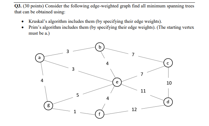 Solved Q3. (30 points) Consider the following edge-weighted | Chegg.com