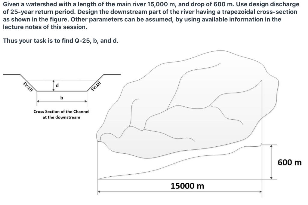 Solved Storm intensity can be estimated by different number | Chegg.com