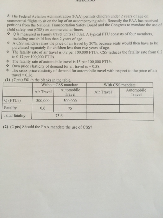 Solved 8. The Federal Aviation Administration (FAA) permits | Chegg.com