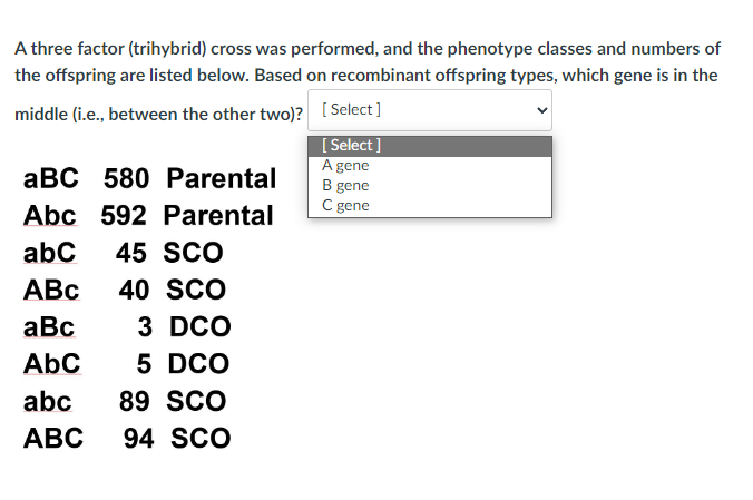 Solved A three factor (trihybrid) ﻿cross was performed, and | Chegg.com