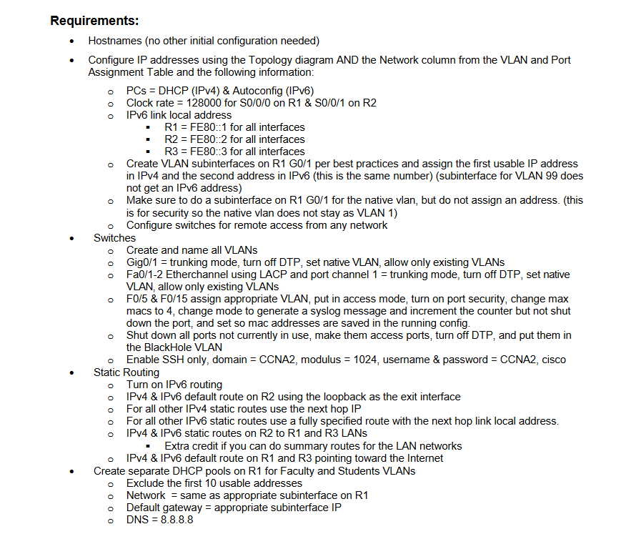 Solved Hostnames No Other Initial Configuration Needed 4936