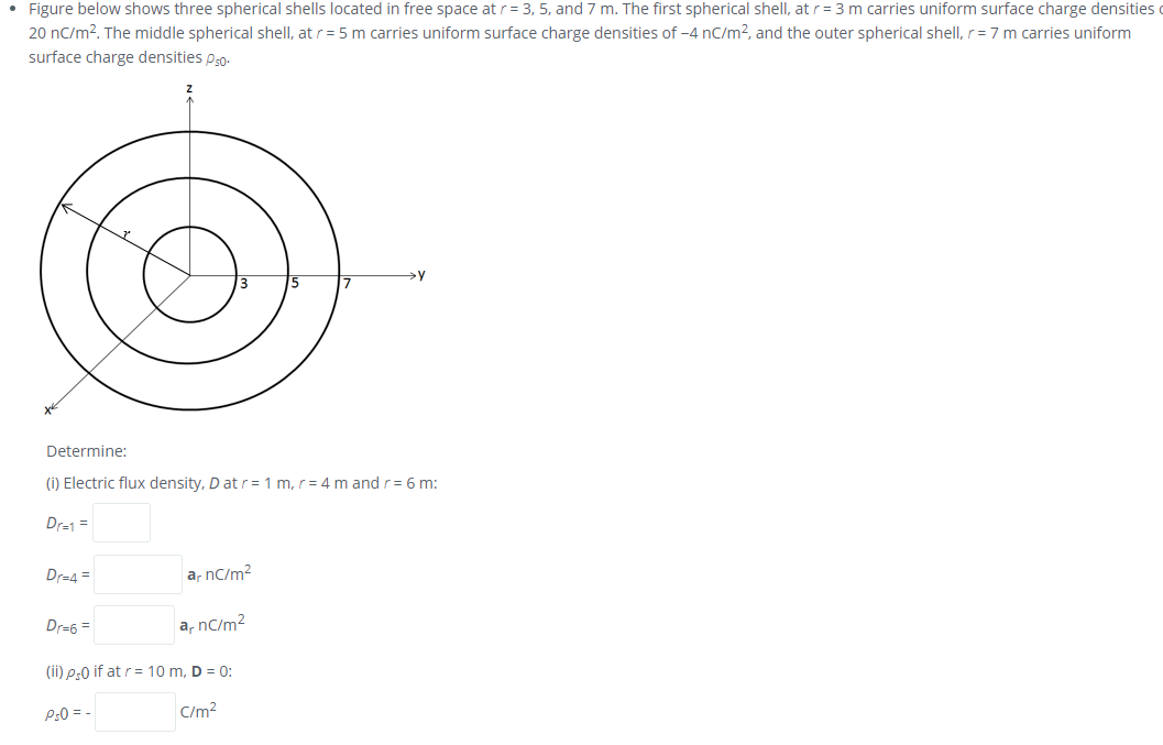 Solved • Figure below shows three spherical shells located | Chegg.com