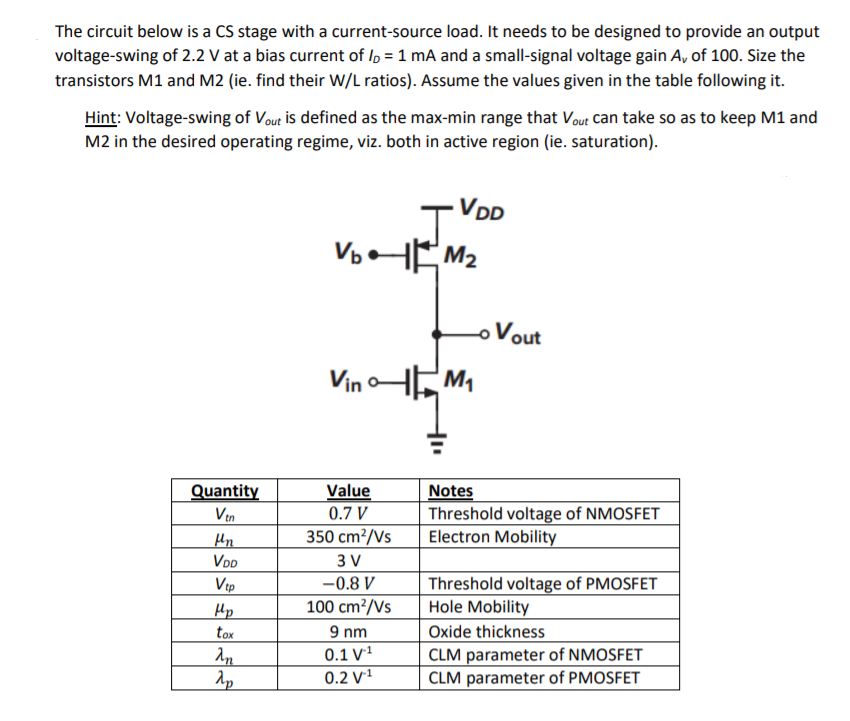 Solved The circuit below is a CS stage with a current-source | Chegg.com