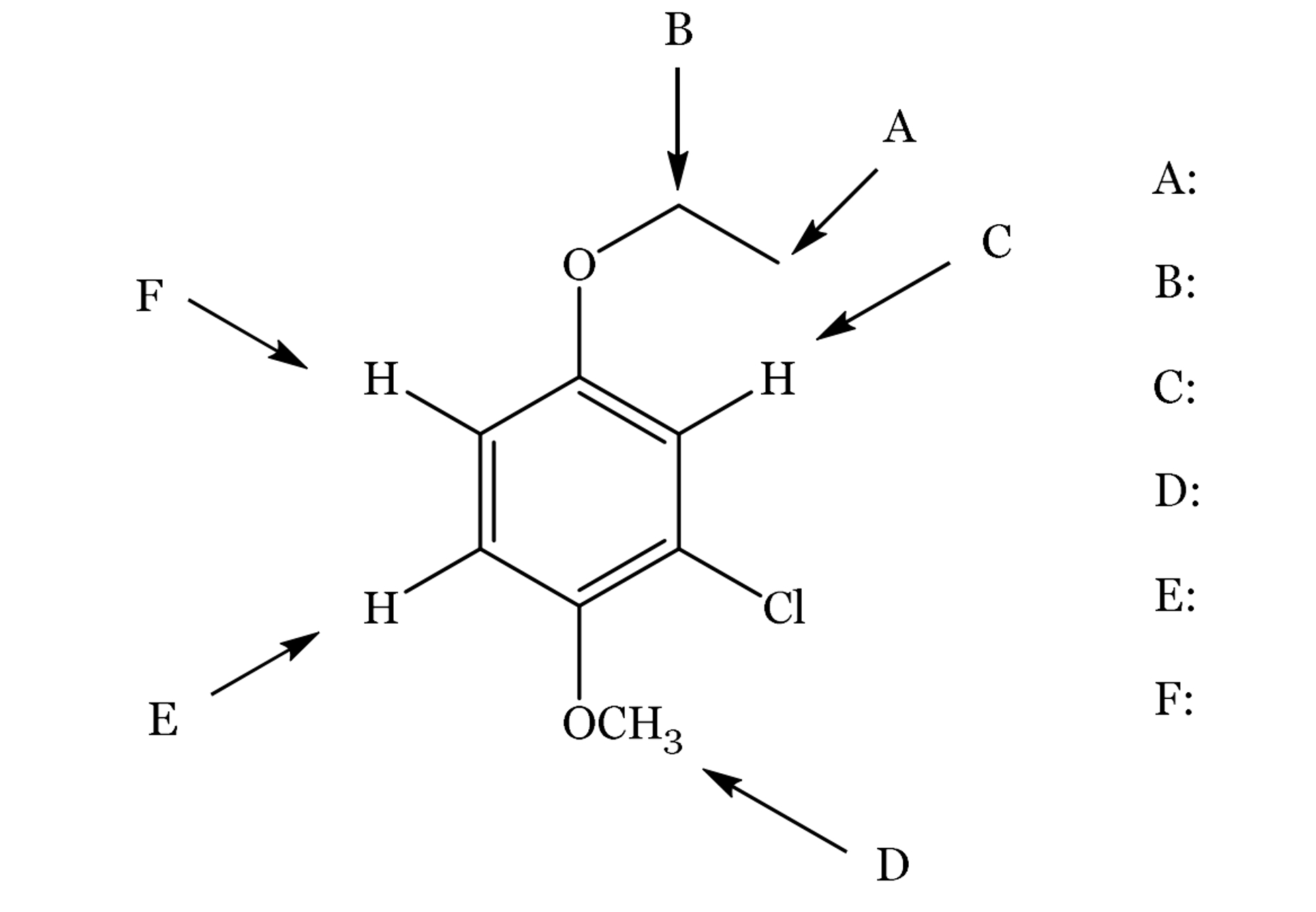 Solved Please explain how to determine the coupling pattern | Chegg.com