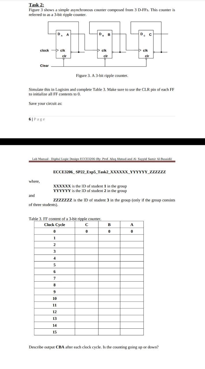Task 4: Figure 1 is a serial input shift register | Chegg.com