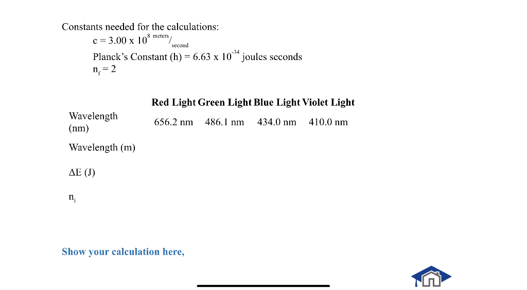 Solved Constants needed for the calculations: C = 3.00 x 108 | Chegg.com