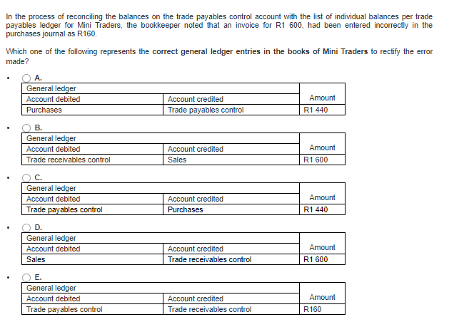 Solved In the process of reconciling the balances on the | Chegg.com