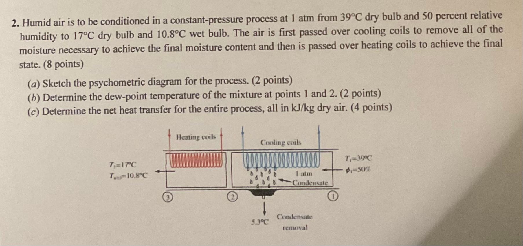 Solved 2. Humid air is to be conditioned in a | Chegg.com