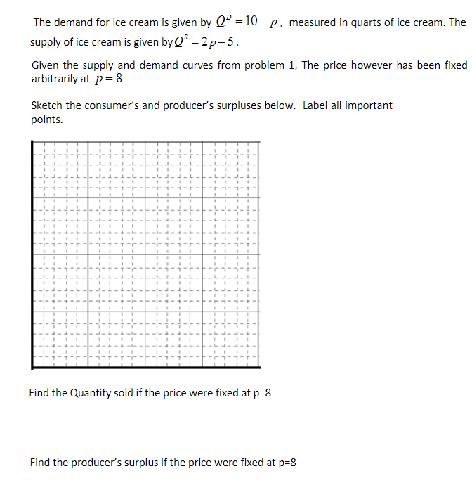 Solved = The demand for ice cream is given by Q° = 10-p, | Chegg.com