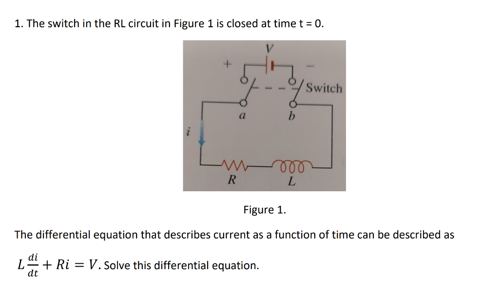 Solved 1. The switch in the RL circuit in Figure 1 is closed | Chegg.com