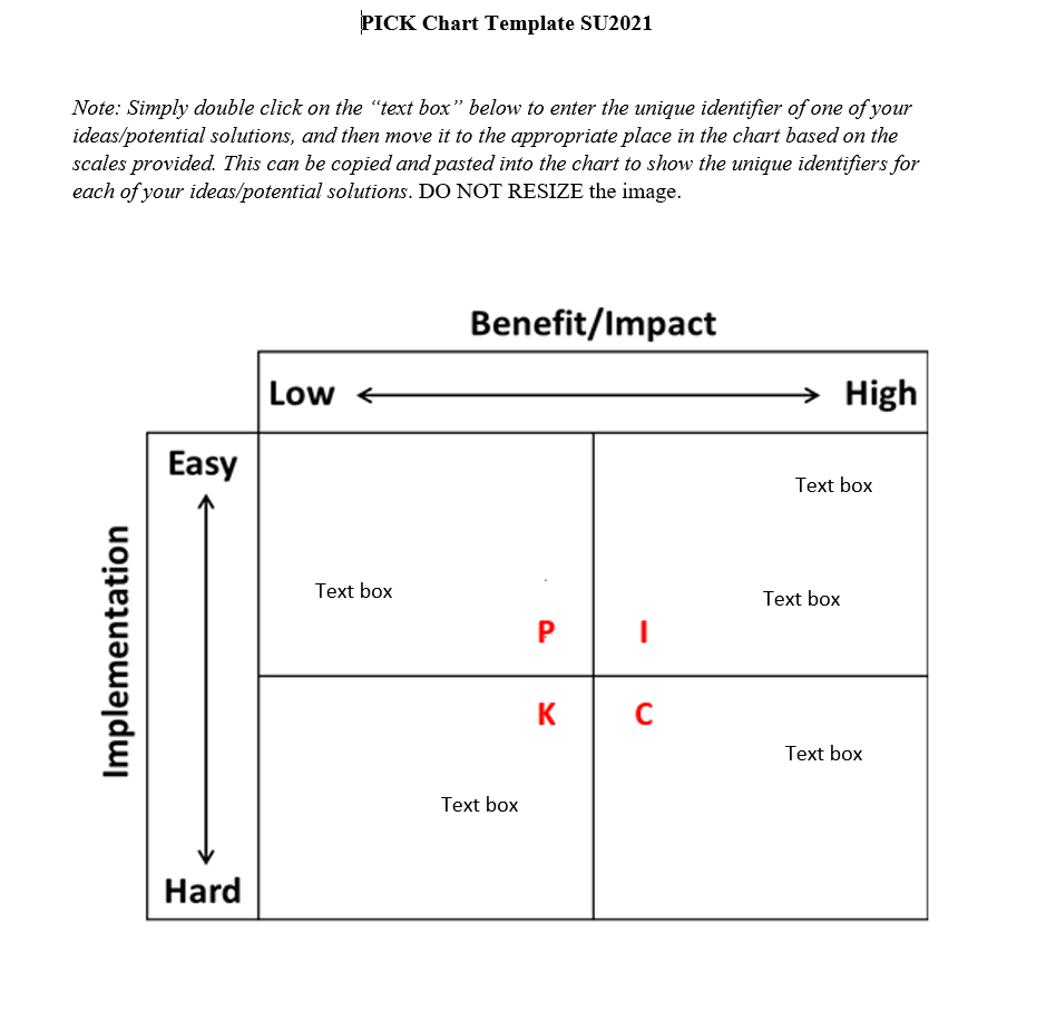 Solved The tools practiced in this workshop | Chegg.com