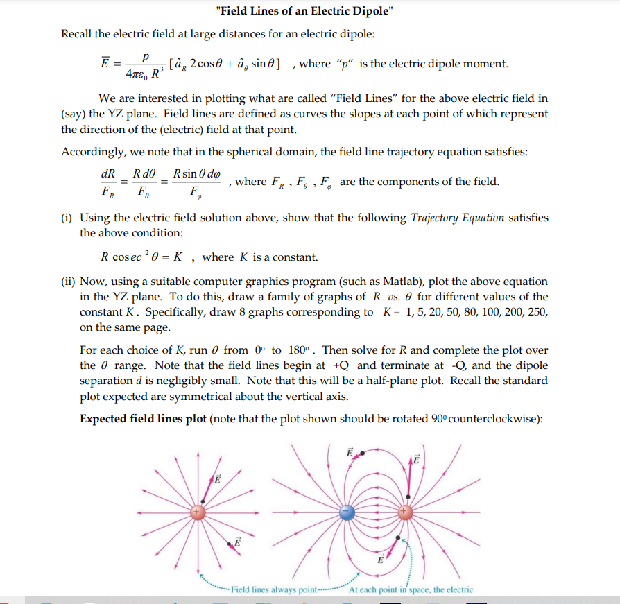 Solved "Field Lines of an Electric Dipole"Recall the | Chegg.com
