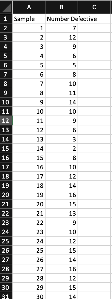 Solved creat an SPC chart | Chegg.com