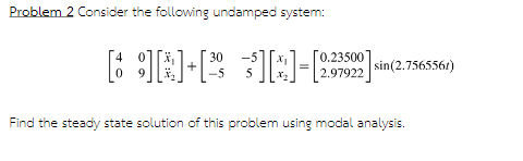 Problem 2 Consider the following undamped system: | Chegg.com