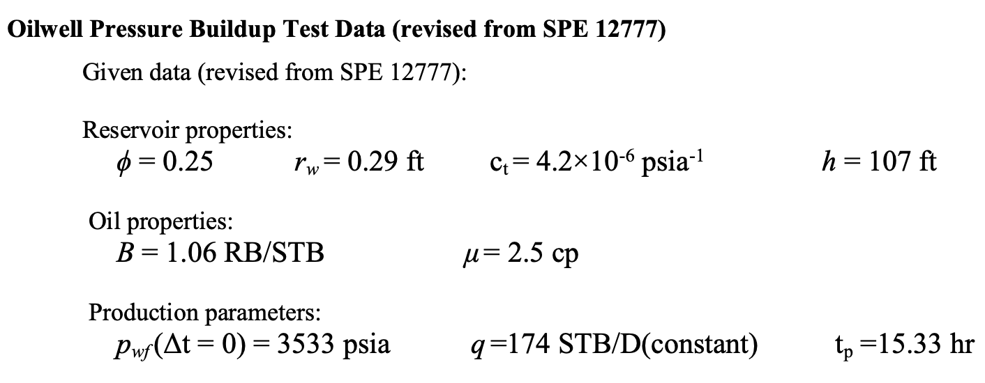 Oilwell Pressure Buildup Test Data (revised from SPE | Chegg.com