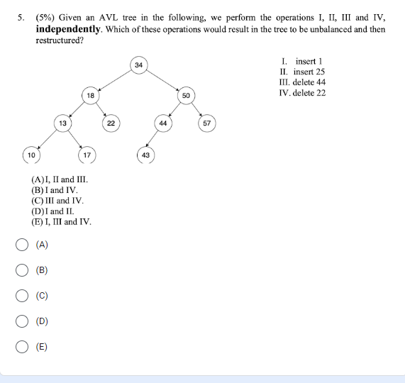 Solved 5. ( 5%) Given an AVL tree in the following, we | Chegg.com