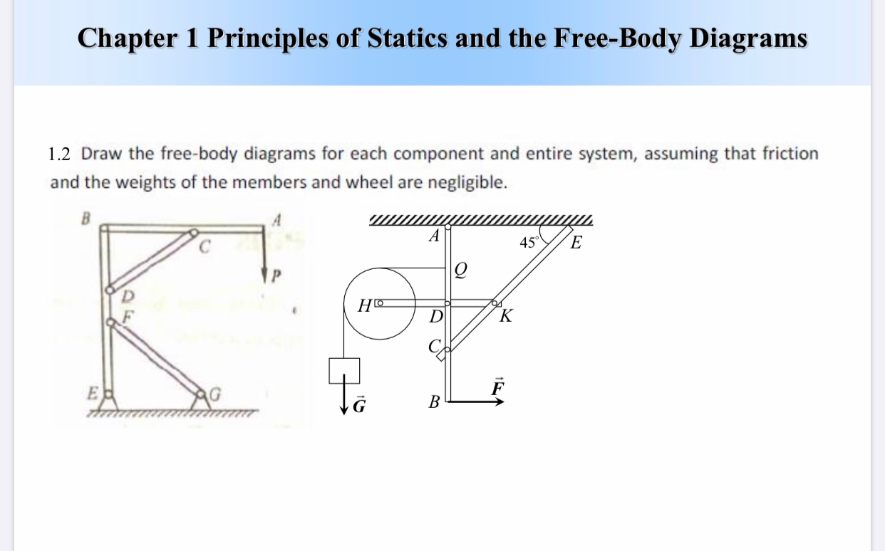 Solved Chapter 1 Principles of Statics and the Free-Body | Chegg.com