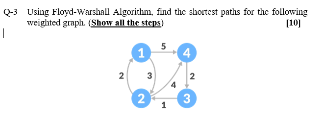 Solved -3 Using Floyd-Warshall Algorithm, find the shortest | Chegg.com