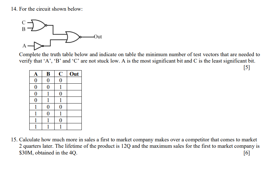 Solved 14. For the circuit shown below: Complete the truth | Chegg.com
