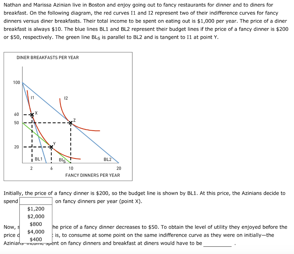 Solved Nathan and Marissa Azinian live in Boston and enjoy | Chegg.com