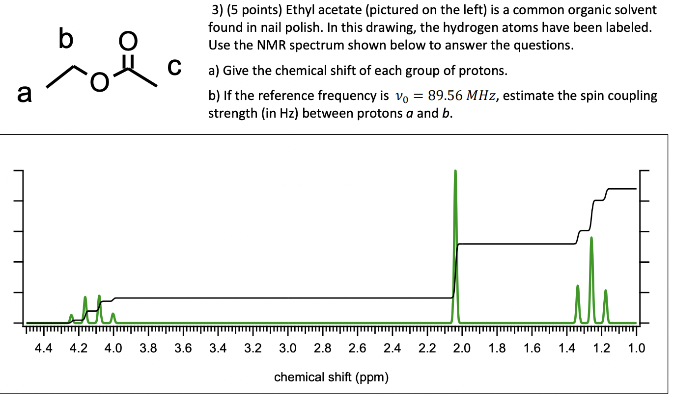 Solved 3) (5 points) Ethyl acetate (pictured on the left) is | Chegg.com