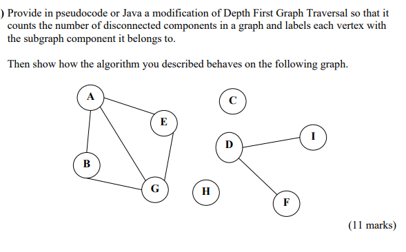 Solved ) Provide in pseudocode or Java a modification of | Chegg.com